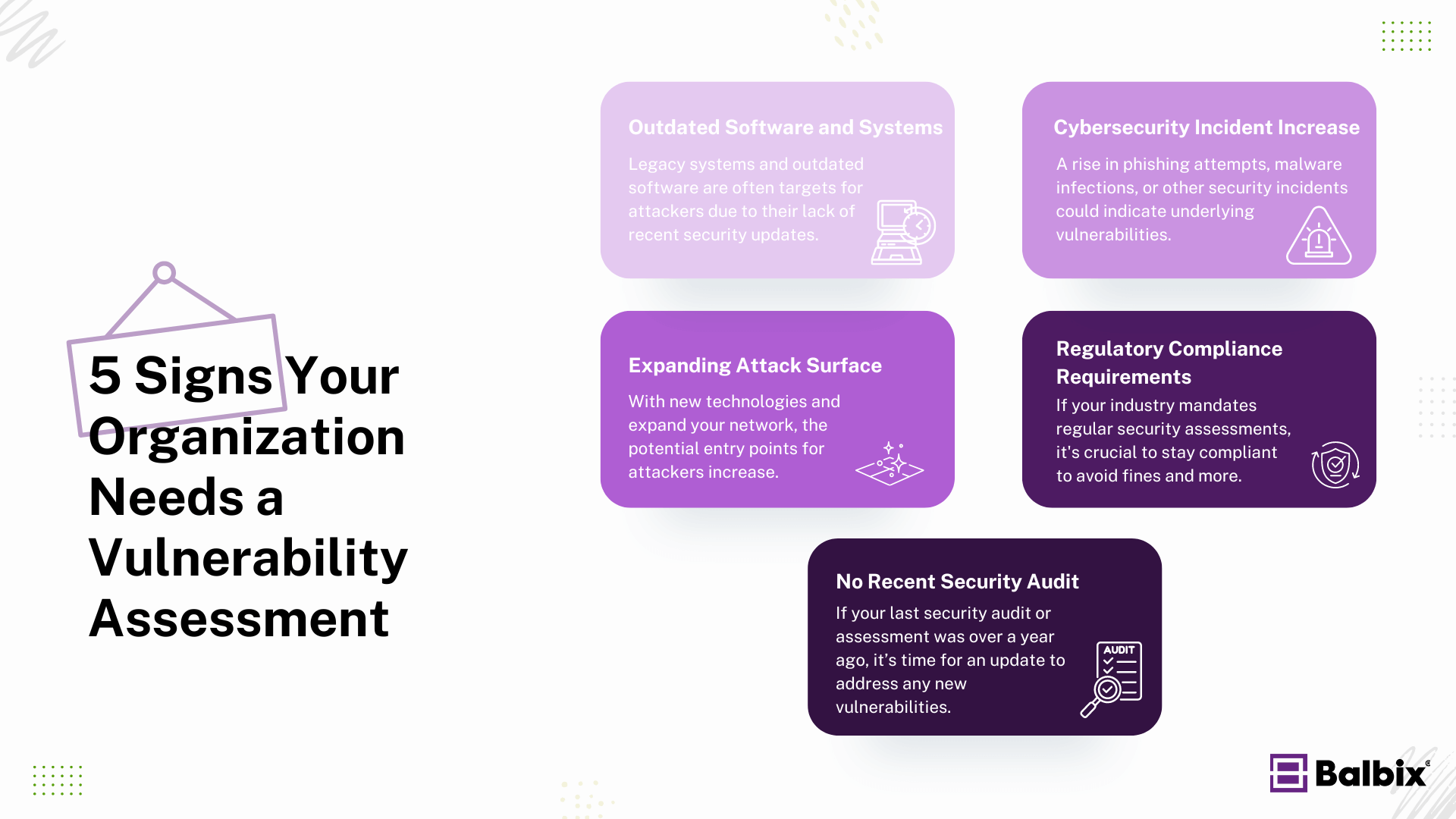 What is a Vulnerability Assessment? | How It Works and Best Practices ...