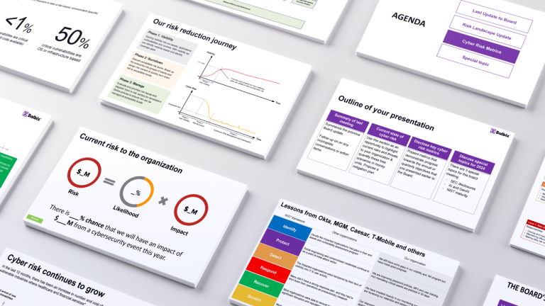 Sast Dast Iast Application Security Appsec Testing Tools Balbix