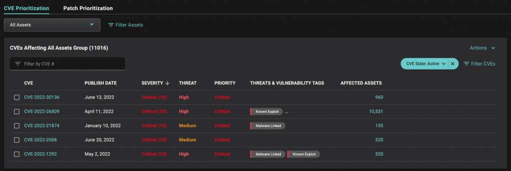 War-Time vs Peace-Time Vulnerability Management - Security Boulevard