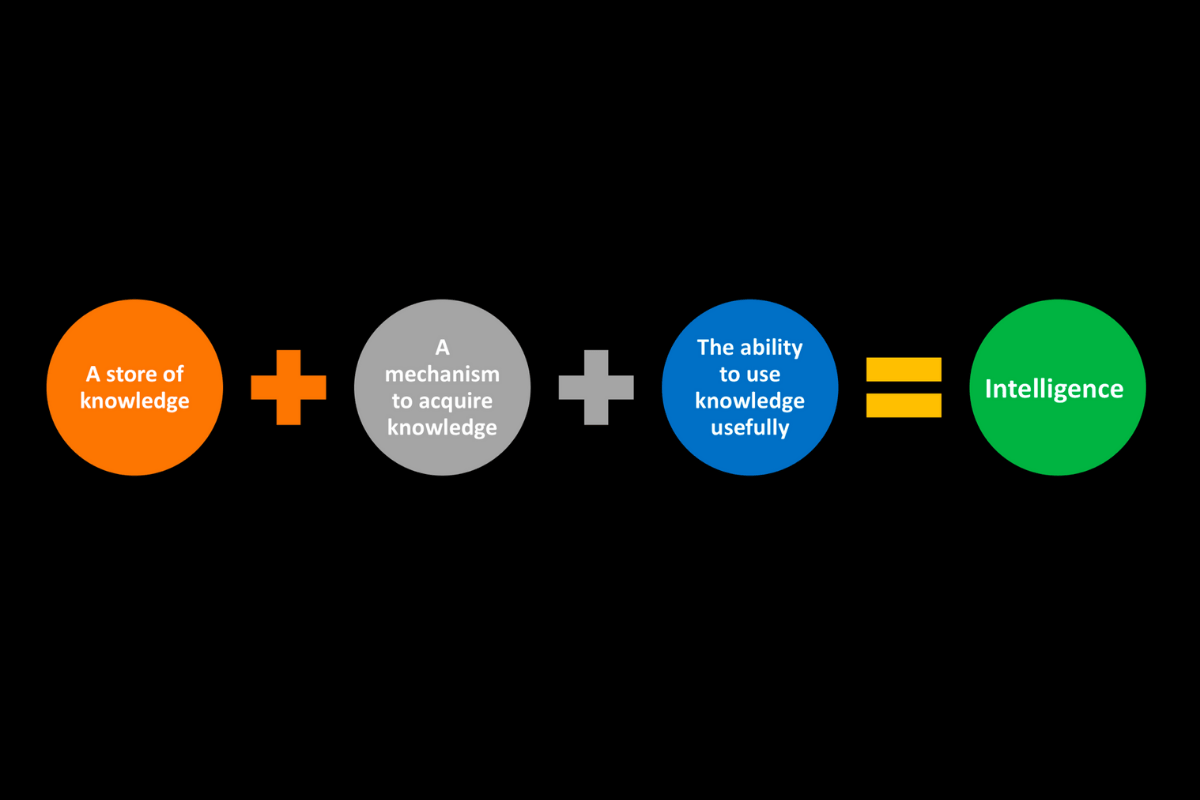 Beyond The Hype Ai Ml And Deep Learning In Cybersecurity Balbix