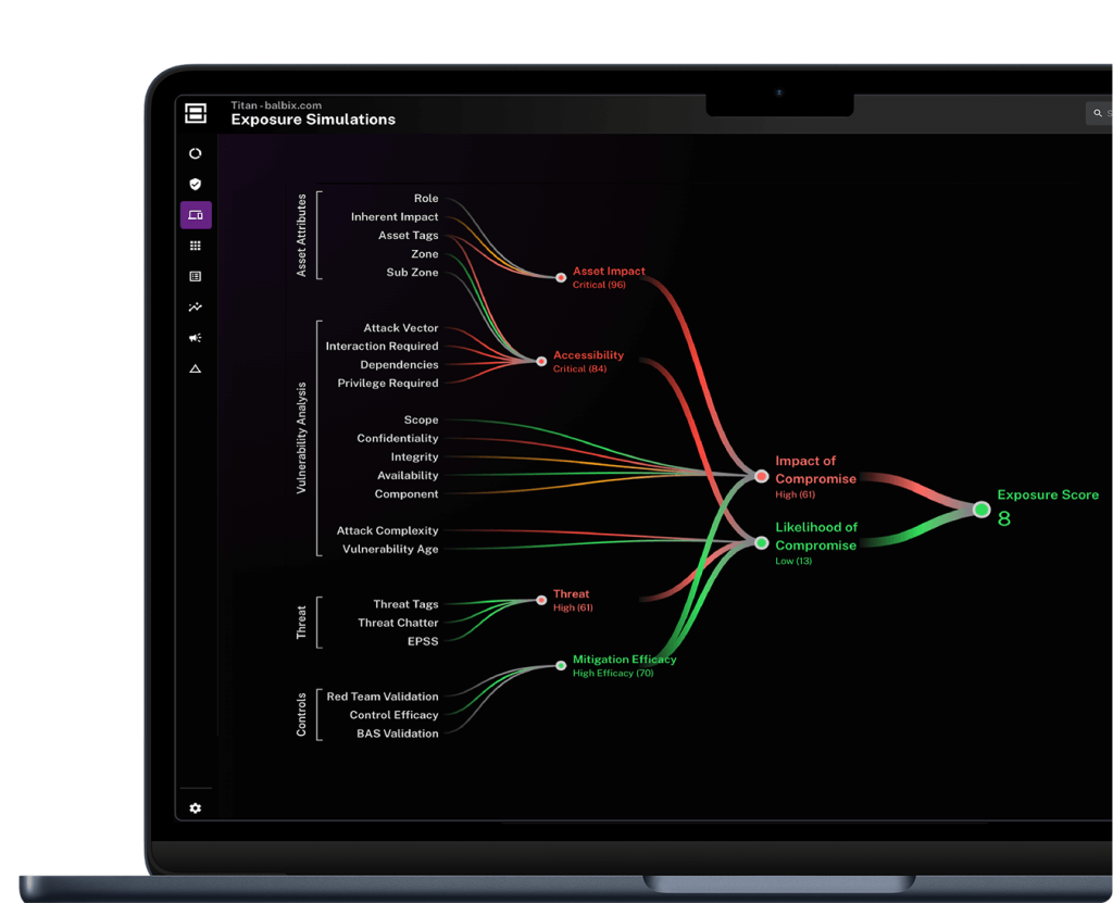 Automate And Prioritize Vulnerability Management Balbix
