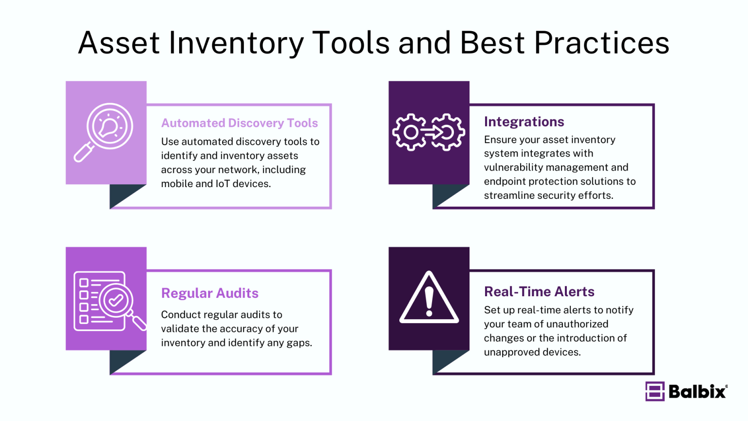 What is Asset Inventory Management? | Tools & Best Practices | Balbix