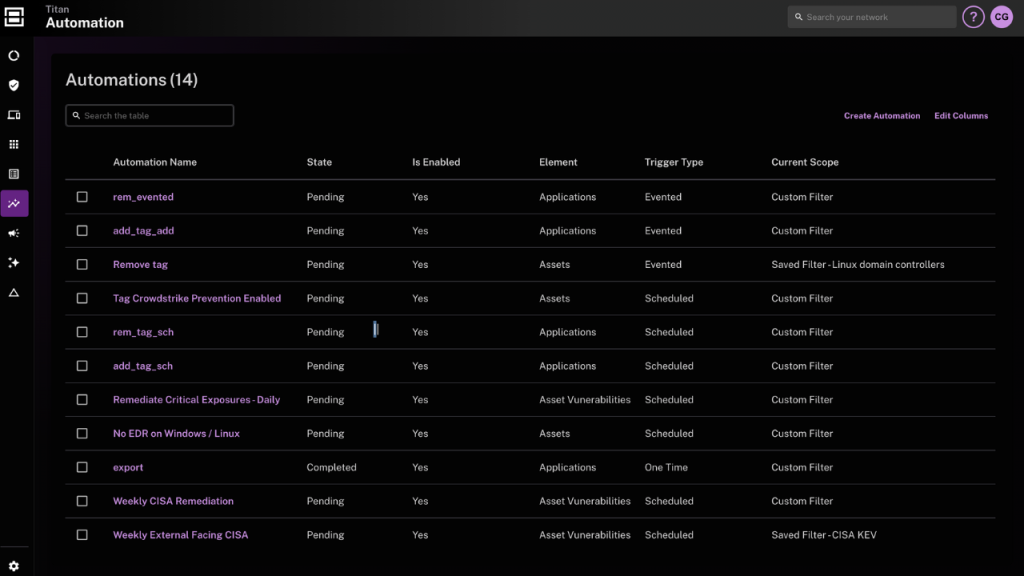 Balbix Product Demos