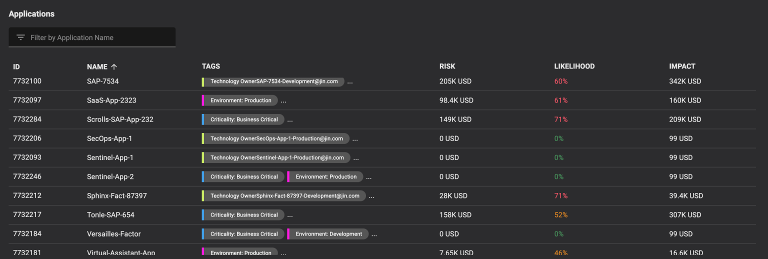 Elevate Your Application Security With Balbix Appsec