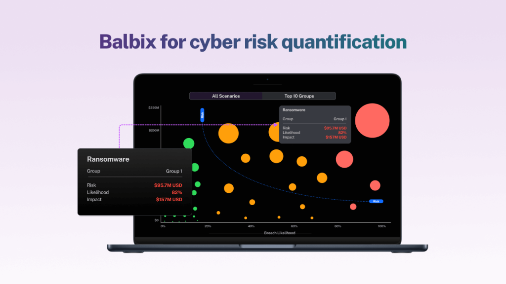 CISOs transform cyber risk management with AI | Balbix