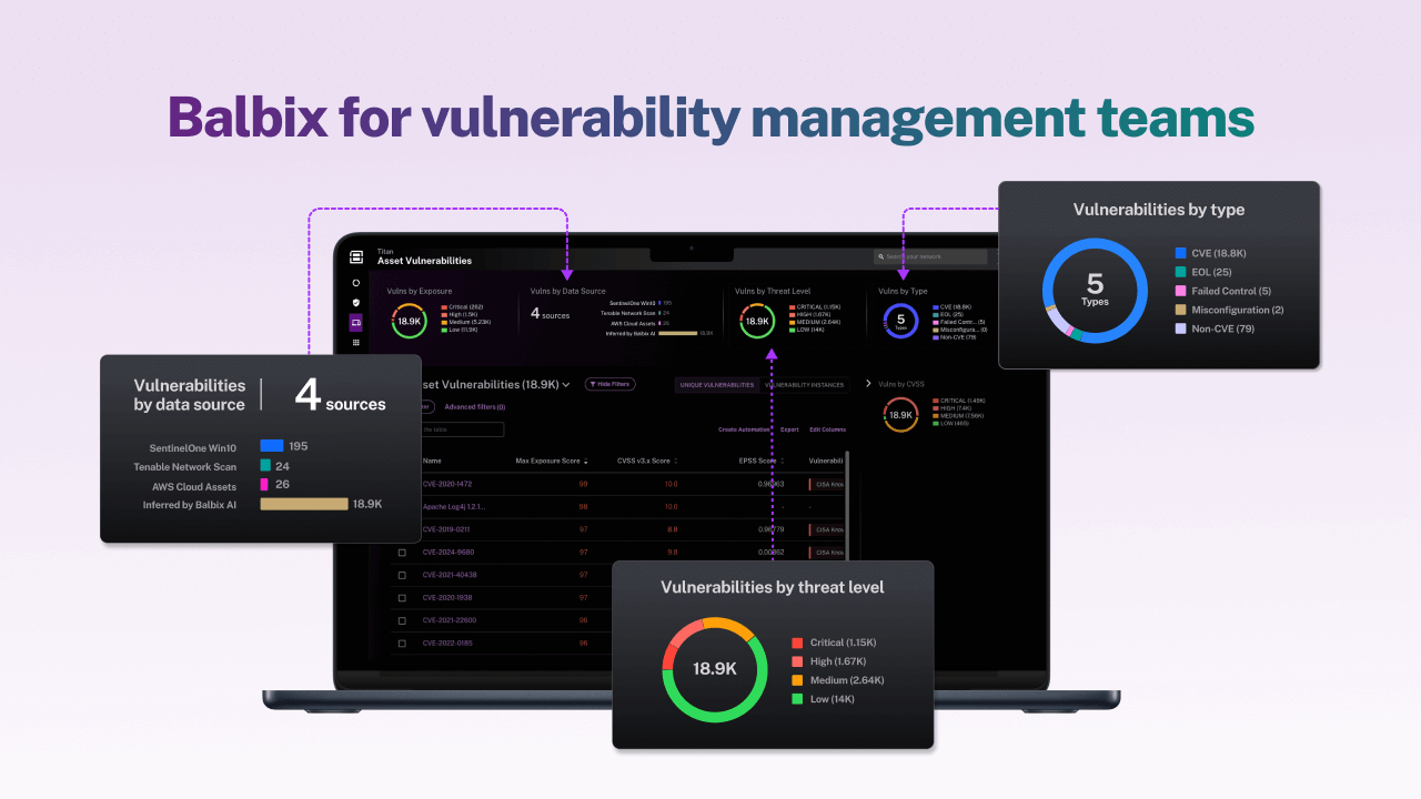 Automate And Prioritize Vulnerability Management Balbix