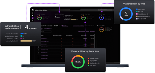 Automate & prioritize vulnerability management | Balbix