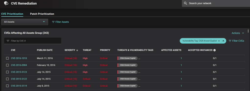 Analyzing CISA Known Exploited Vulnerabilities | Balbix Analyzing CISA Known Exploited Vulnerabilities | Balbix