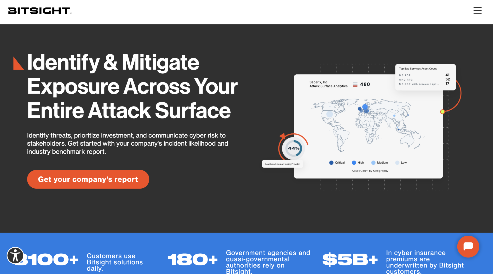 Top 7 Cyber Risk Quantification Platforms to Measure and Mitigate Risk ...