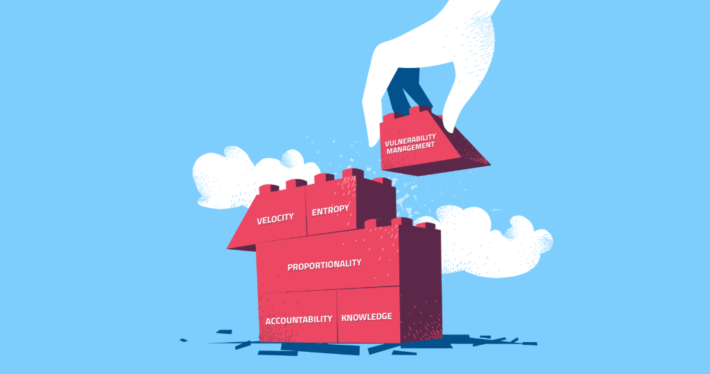 Vulnerability Management Program from First Principles | Balbix