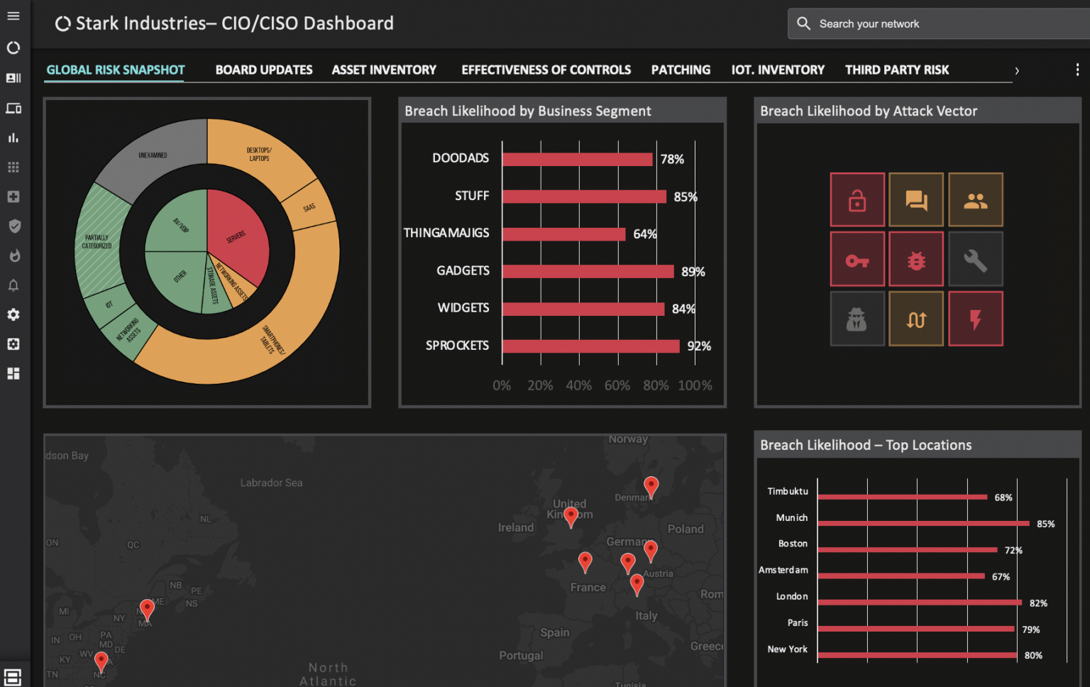 How To Set Up A Hacker Proof Infosec Team Balbix