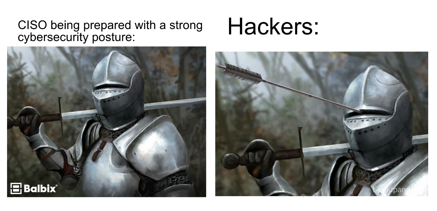 Blaming the CISO for a Cybersecurity Breach | Balbix