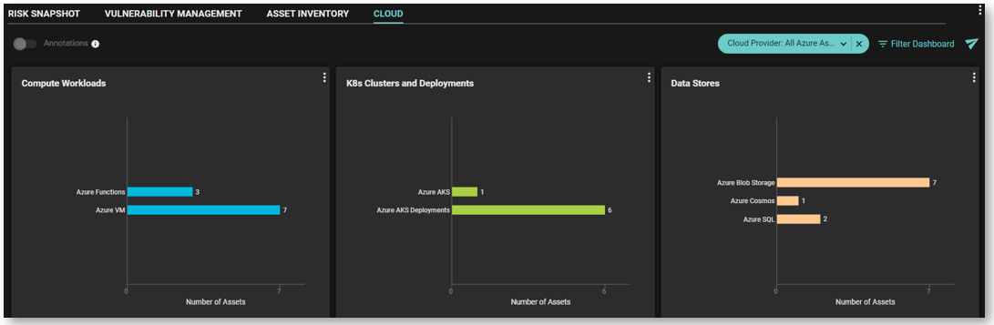 Enhanced Protection for Azure & Windows Environments | Balbix