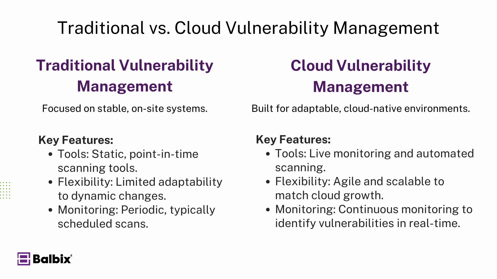 What Is Cloud Vulnerability Management How It Works Common