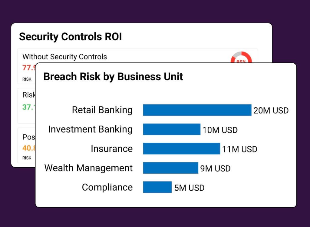 A Smarter AI for Cyber Risk Management | Balbix
