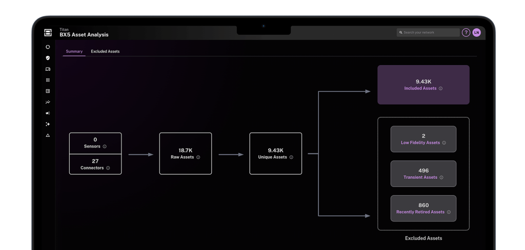 Automate And Prioritize Vulnerability Management Balbix
