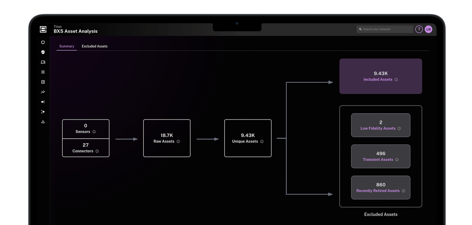 Automate & Prioritize Vulnerability Management | Balbix