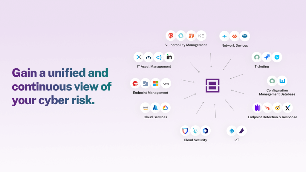 Automate & Prioritize Vulnerability Management | Balbix