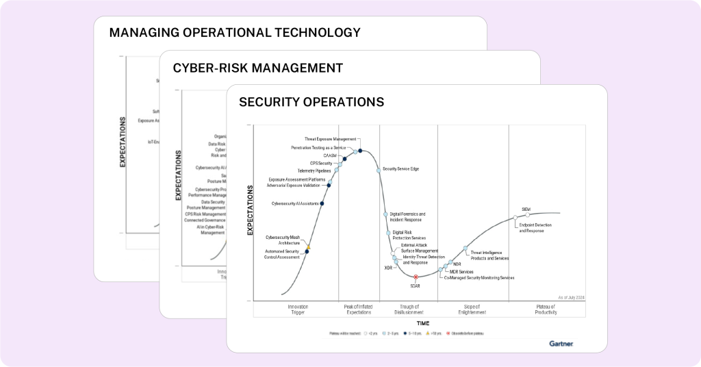 Balbix Recognized in Three 2024 Gartner® Hype Cycle™ Reports