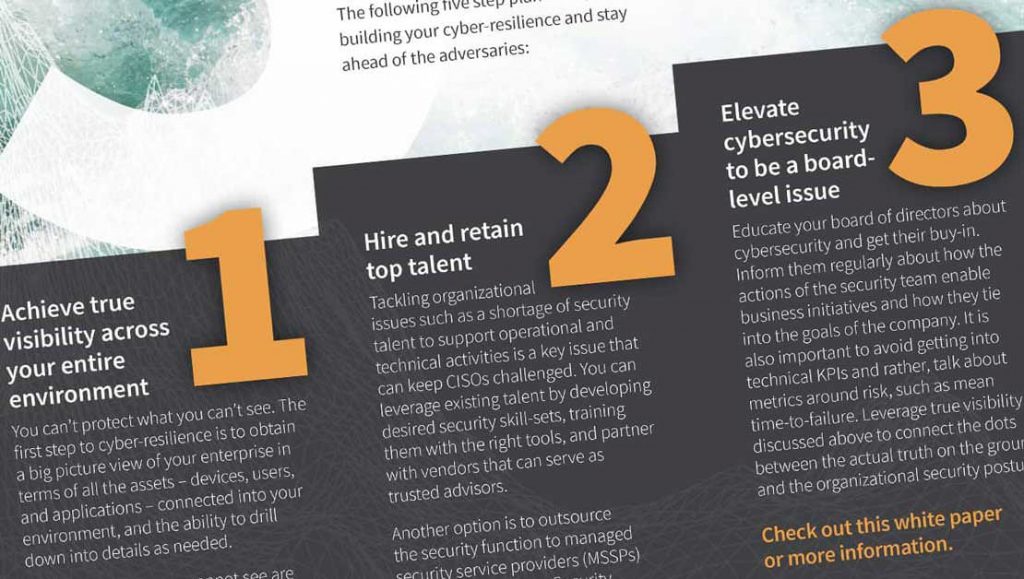 What is a Vulnerability Assessment? | How It Works and Best Practices ...