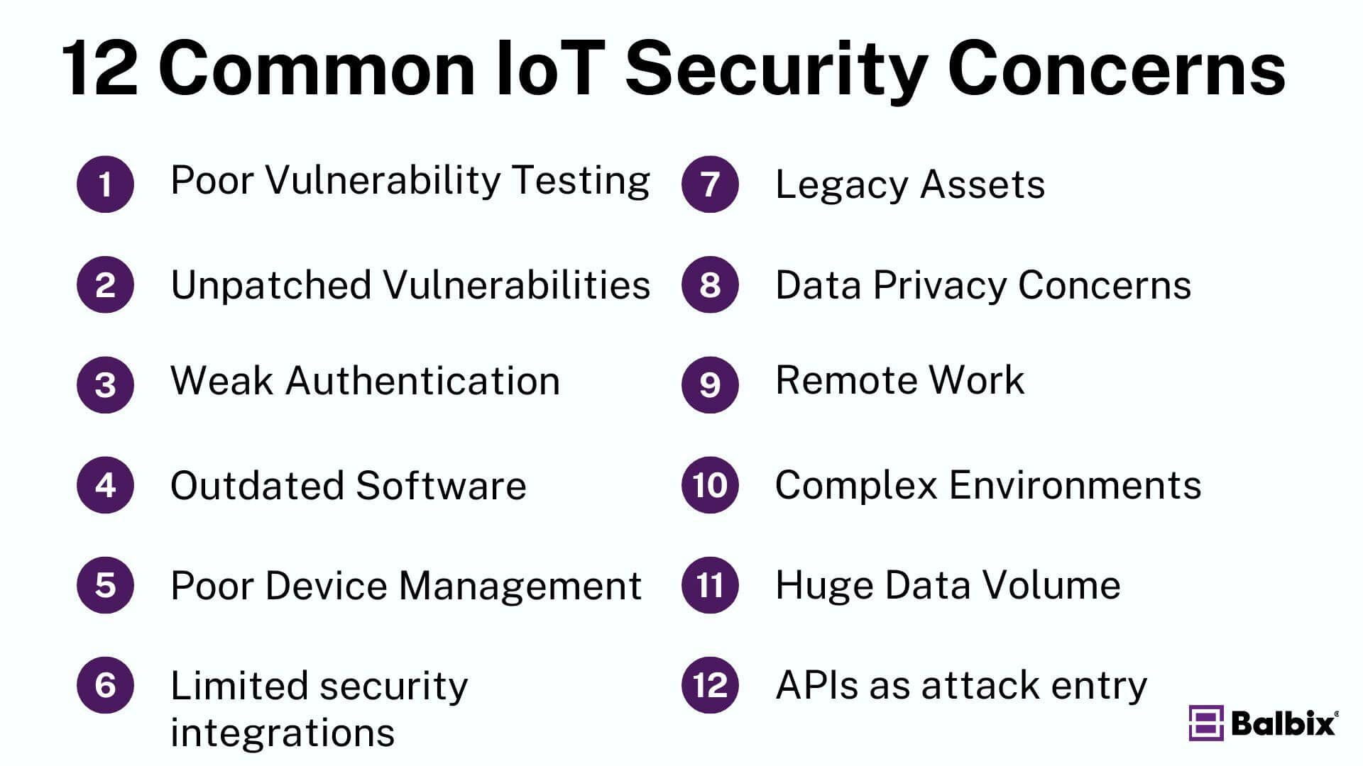 Top Iot Security Challenges And Best Practices Balbix