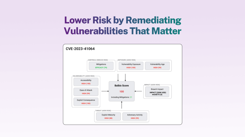 Automate & prioritize vulnerability management | Balbix
