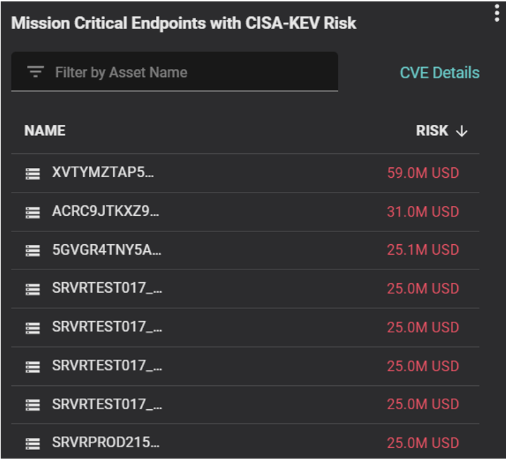 Endpoint coverage visibility with Balbix dashboards | Balbix