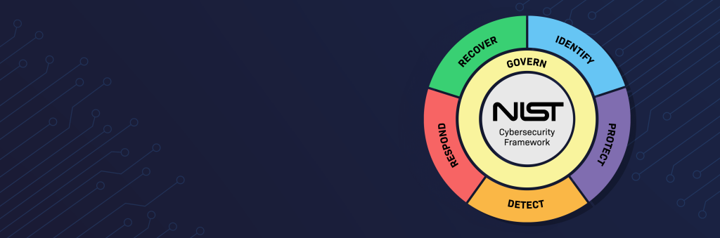 NIST CSF 2.0: The Journey so Far and What’s Ahead | Balbix