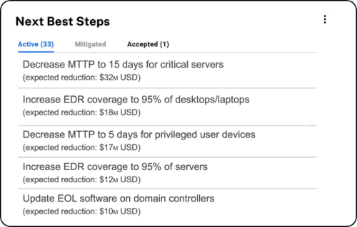 Balbix Recognized in Three 2024 Gartner® Hype Cycle™ Reports