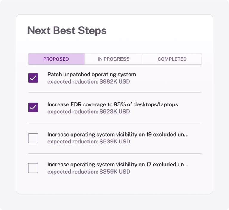 Balbix for cyber risk quantification