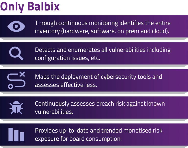 Excitement Behind Joining Balbix