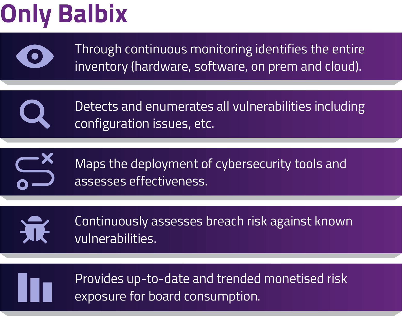 Excitement Behind Joining Balbix