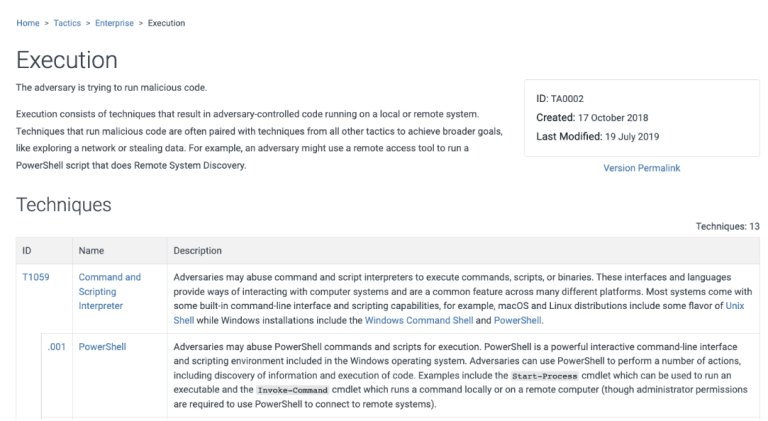 Tactics, Techniques and Procedures in Cyber Security | Balbix