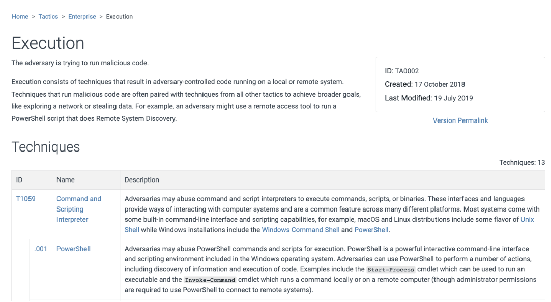 Tactics, Techniques and Procedures in Cyber Security | Balbix