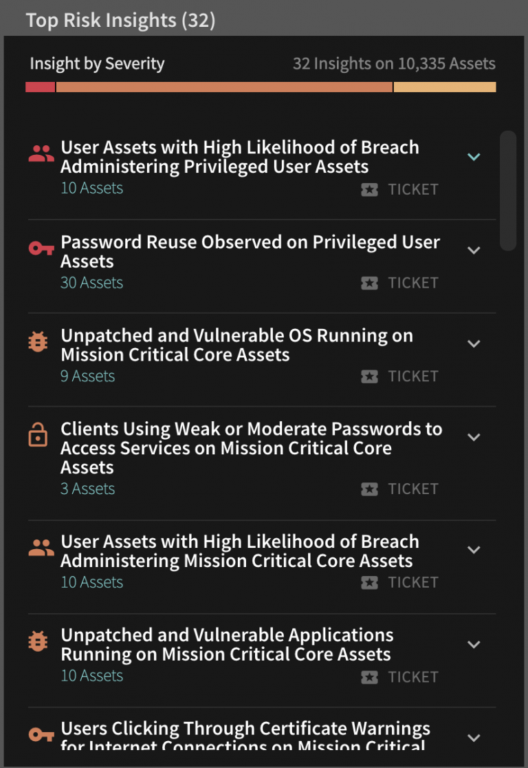The Top 10 Routinely Exploited Vulnerabilities | Balbix