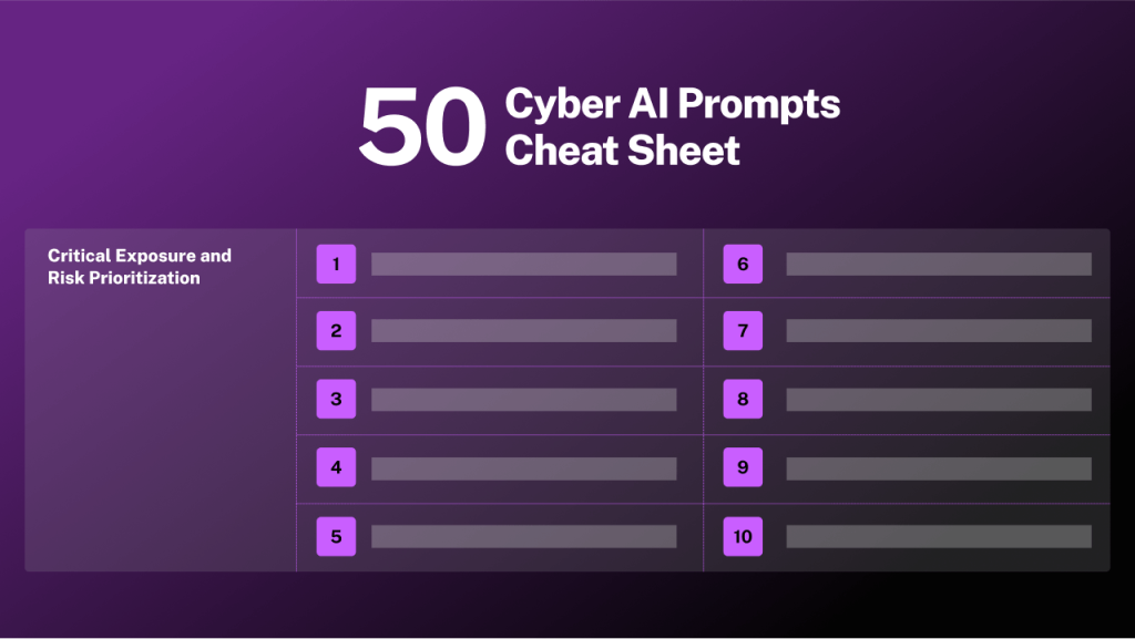 50 Cyber AI Prompts Cheat Sheet | Balbix