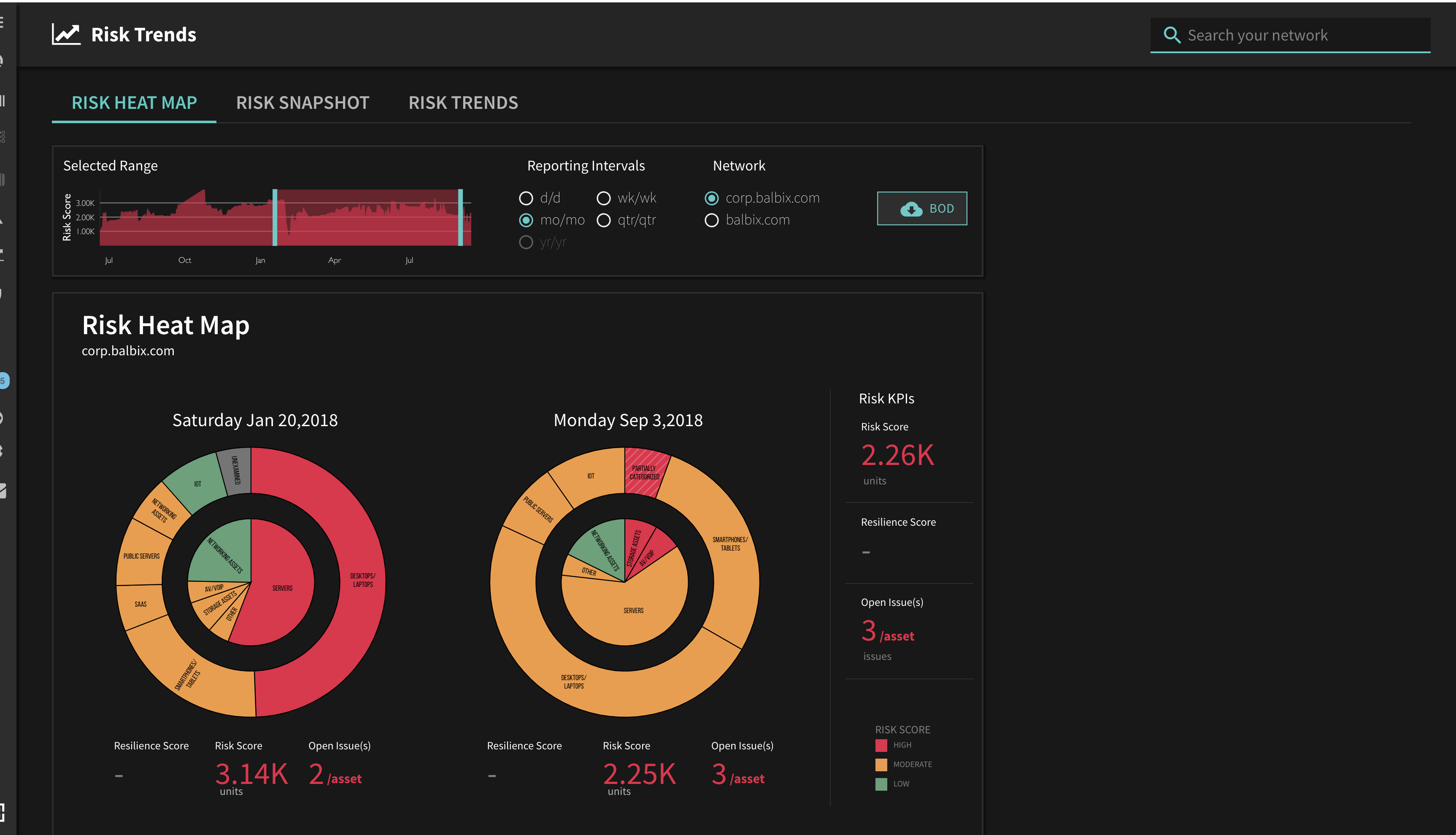 Breach Risk Assessment of all your assets | Balbix Breach Risk Assessment of all your assets | Balbix