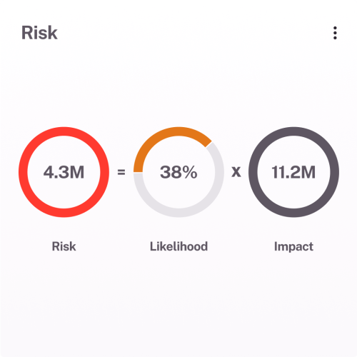 Automate & prioritize vulnerability management | Balbix