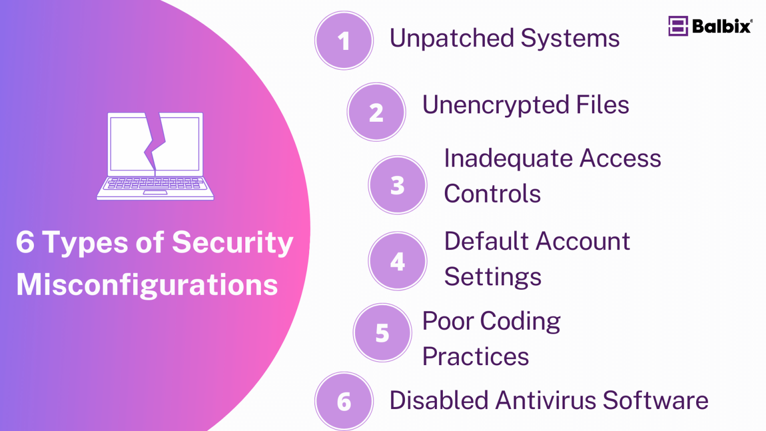 Understanding Security Misconfiguration Types Examples And Prevention