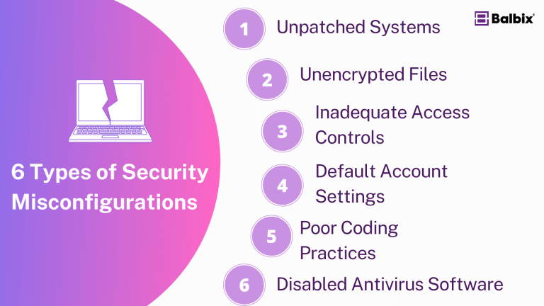 Understanding Security Misconfiguration: Types, Examples, & Prevention Tips | Balbix