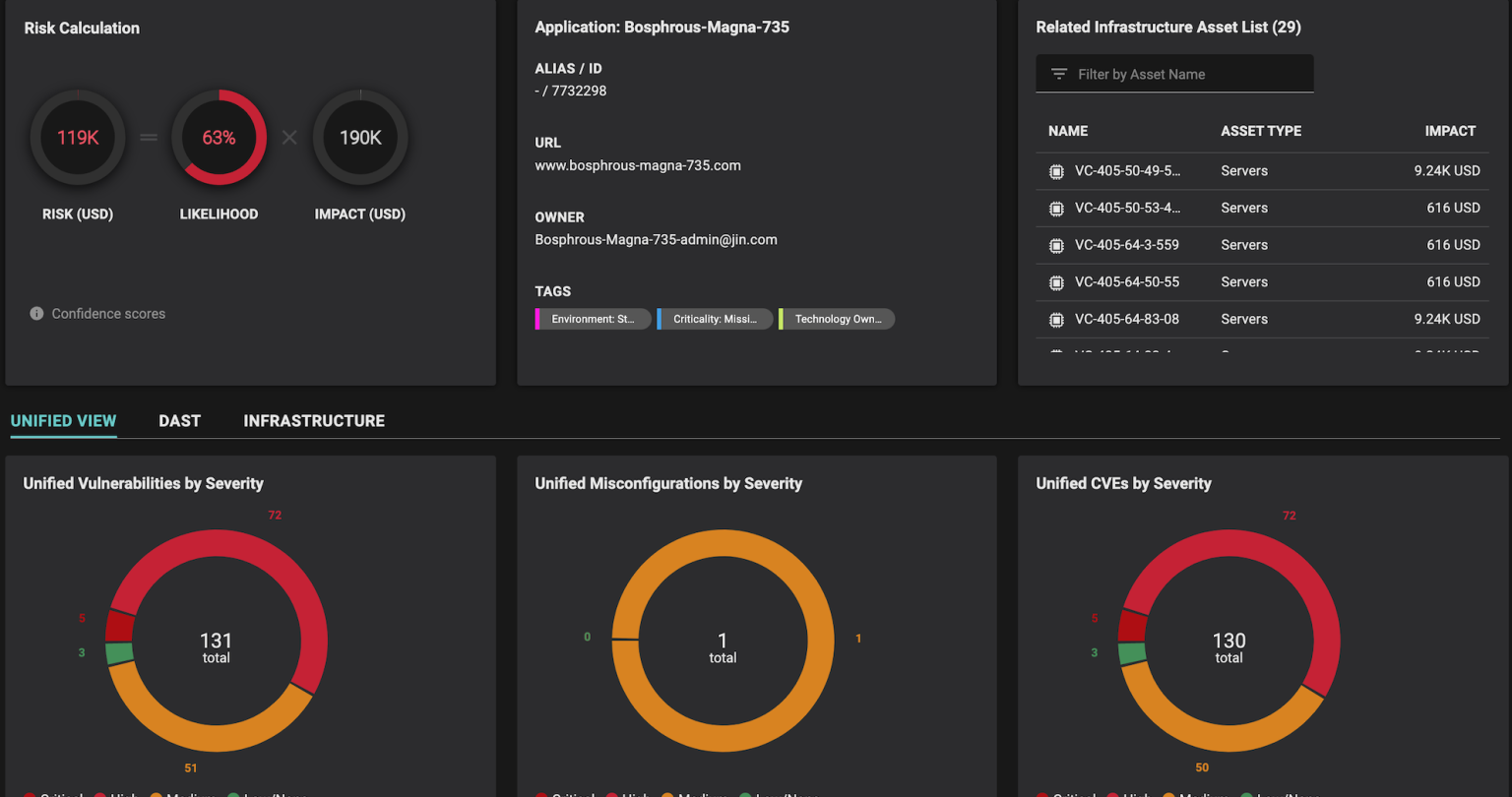 Application Security Appsec And Its Importance Balbix