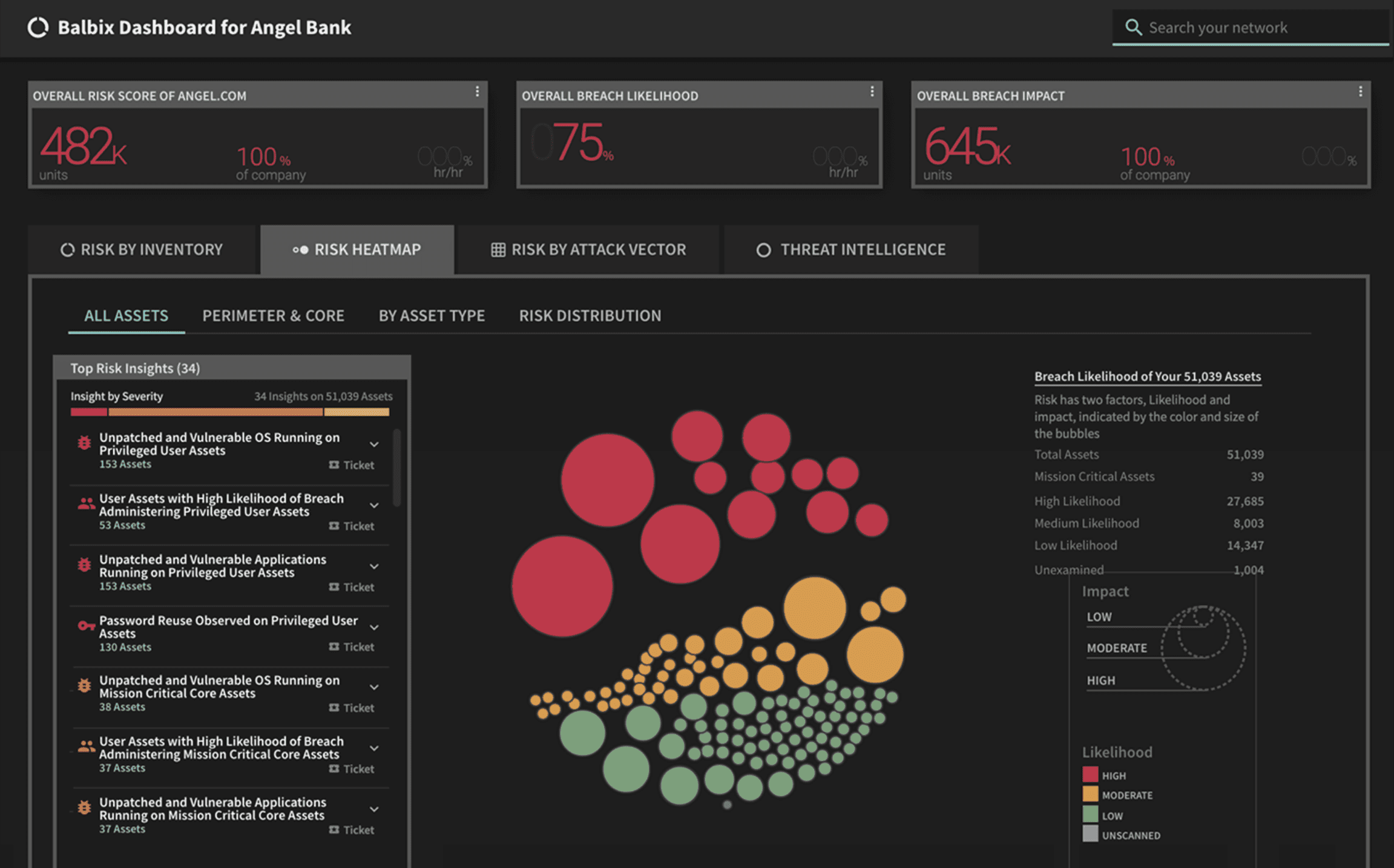 Balbix Automate Your Cybersecurity Posture