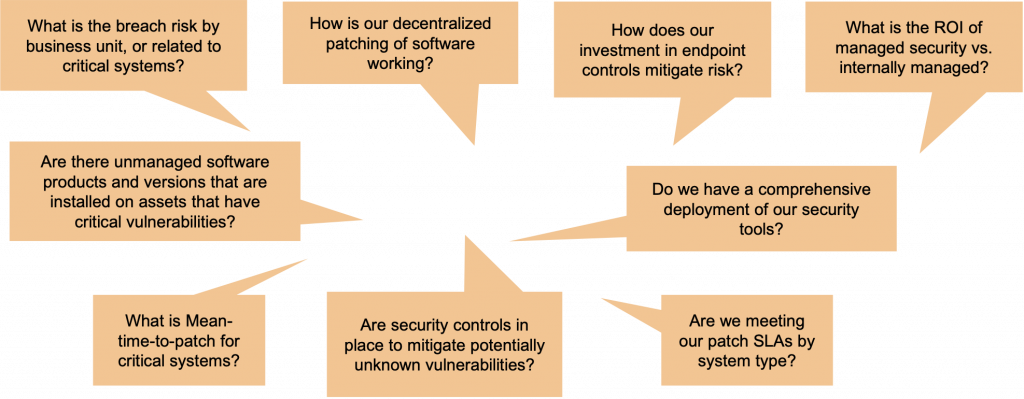 UnFAIR Cyber Risk Quantification: Balbix vs. FAIR - Security Boulevard