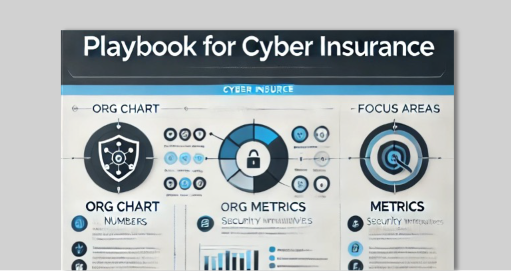 Negotiate Your Next Cyber Insurance Policy With This 6-Step Playbook
