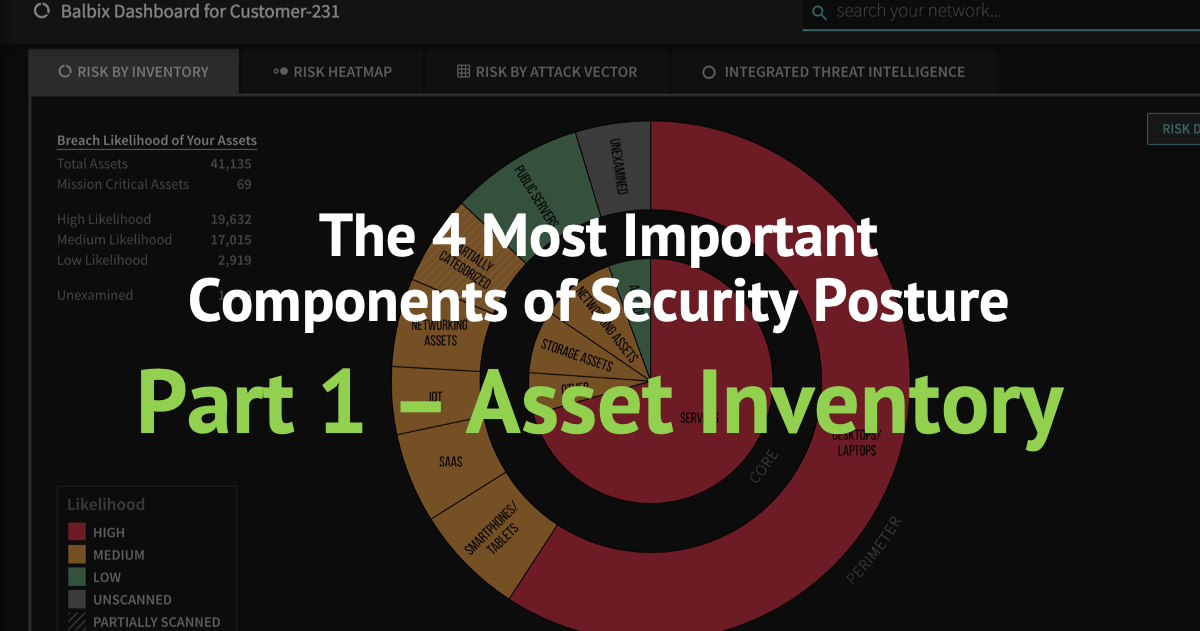 Asset Inventory: Key to Strong Cybersecurity Posture | Balbix