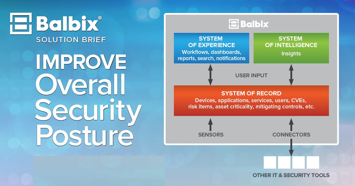 Improve Overall Security Posture Balbix