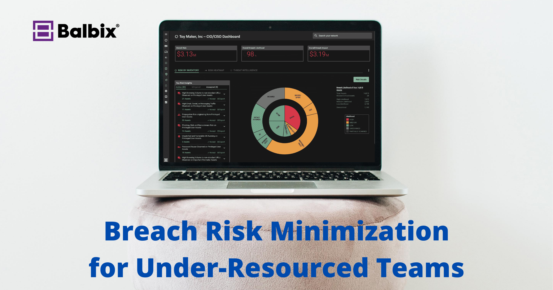 Under-Resourced Team? Here’s How to Minimize Breach Risk | Balbix