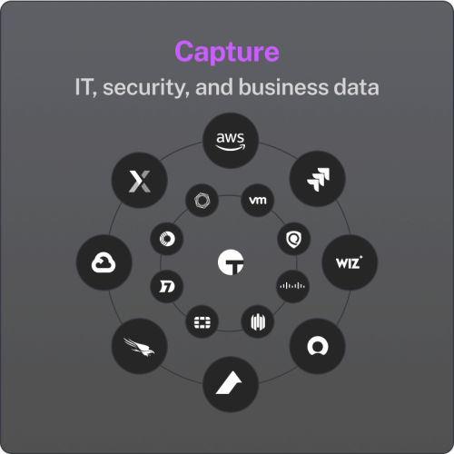 Balbix | Al-native Cyber Risk and Exposure Management