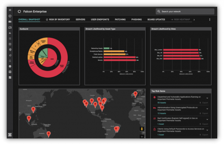 3 Essential Tools for CISOs to Get the Job Done | Balbix