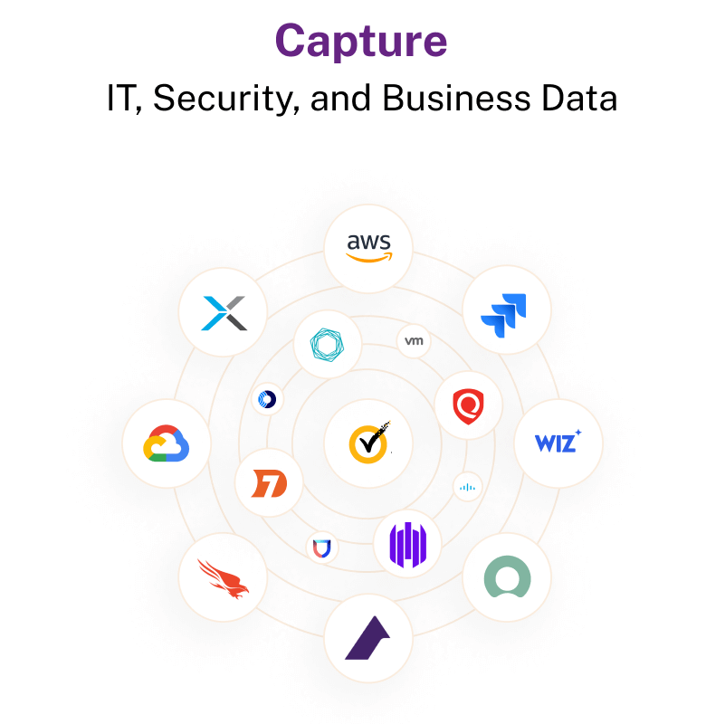 Balbix | Al-powered Cyber Risk Management